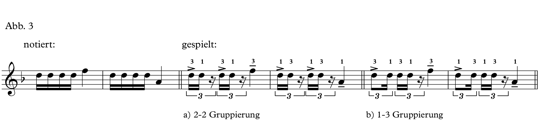 Klezmer-Workshop für Akkordeon (Teil 1) | akkordeon.online